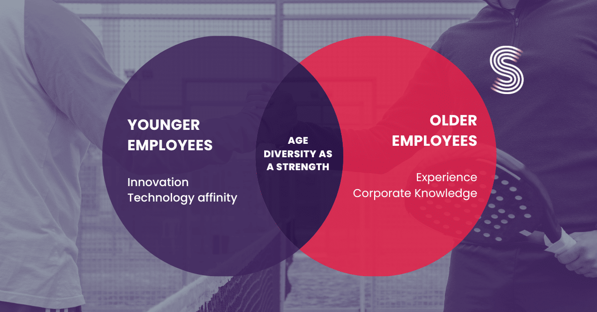 Age Diversity as an Asset: Effectively Managing the Generational Shift ...